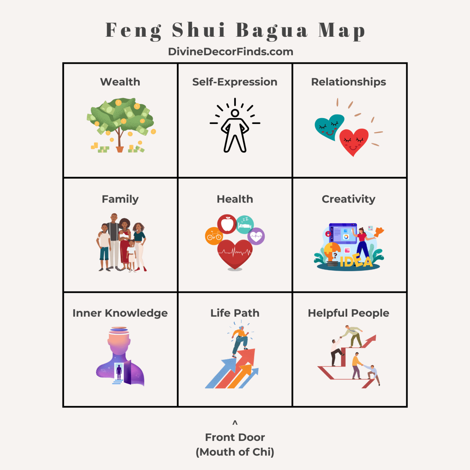 The Power of Feng Shui: Unblock Energy and Attract What You Desire ...
